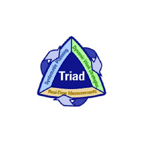 Triad三合法对污染场地进行调查 • EnvGuide